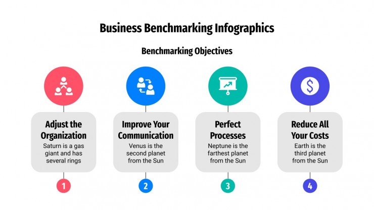 Infografías sobre benchmarking | Google Slides y PowerPoint