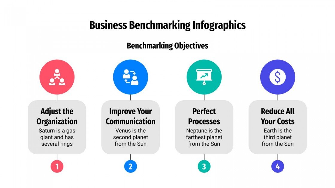 Infografías sobre benchmarking | Google Slides y PowerPoint