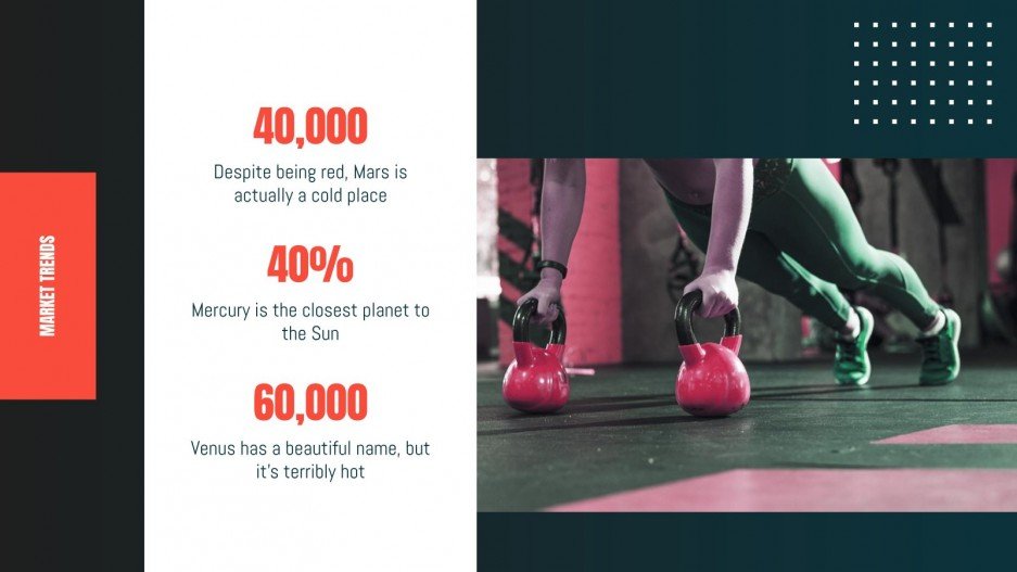 Gym Sport Business Plan Google Slides & PowerPoint Template