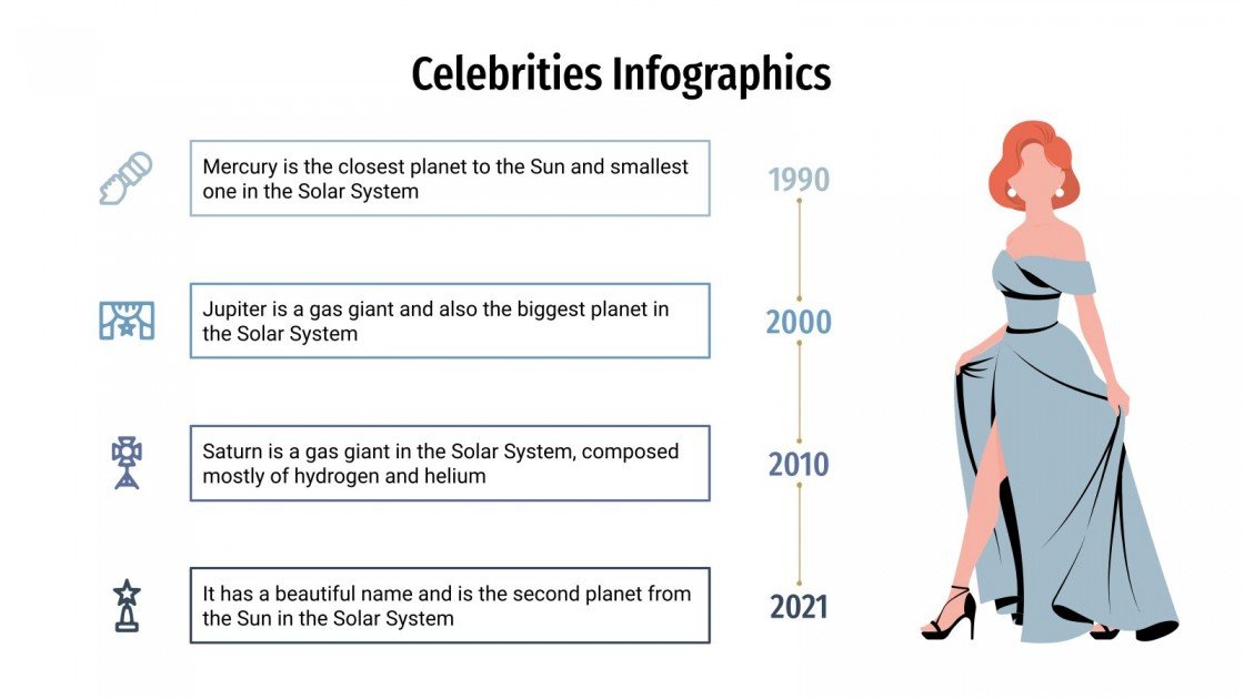 Celebrities Infographics | Google Slides and PPT template