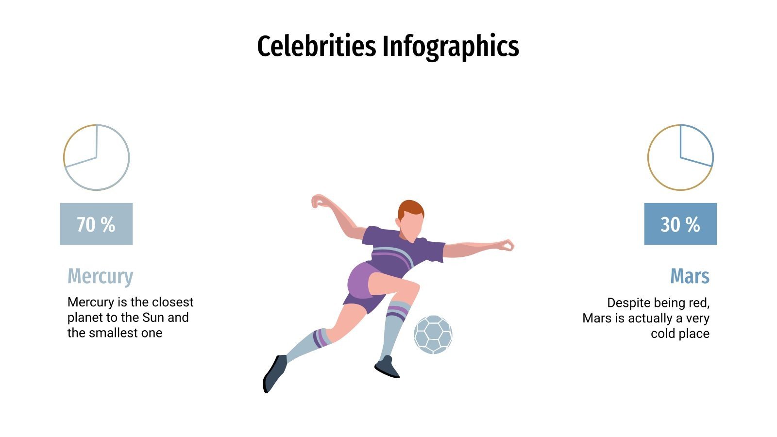 Celebrities Infographics | Google Slides and PPT template