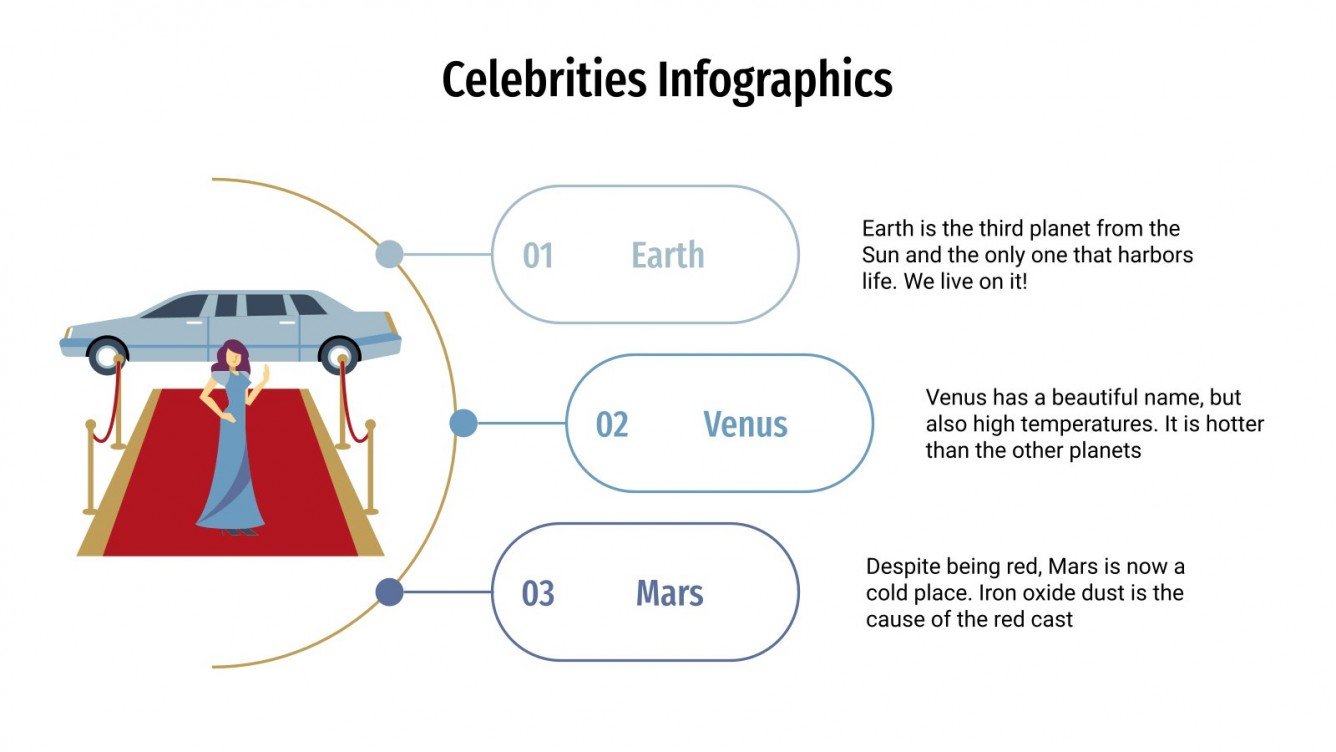 Celebrities Infographics | Google Slides and PPT template