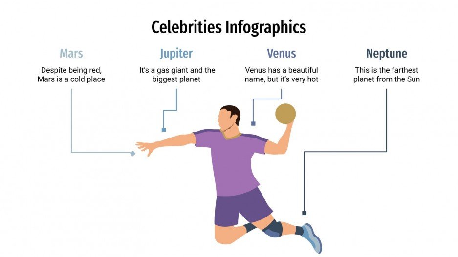 Celebrities Infographics | Google Slides and PPT template