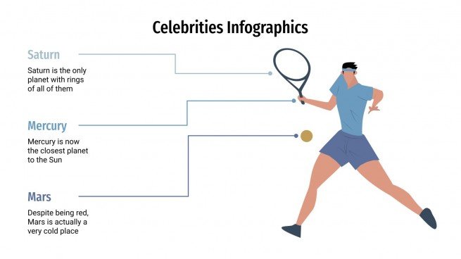 Celebrities Infographics | Google Slides and PPT template