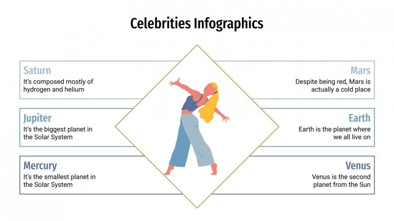 Celebrities Infographics | Google Slides and PPT template