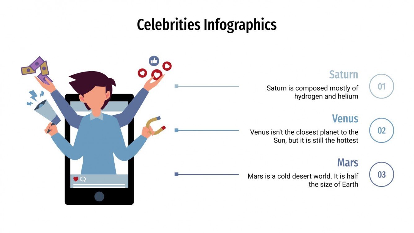 Celebrities Infographics | Google Slides and PPT template