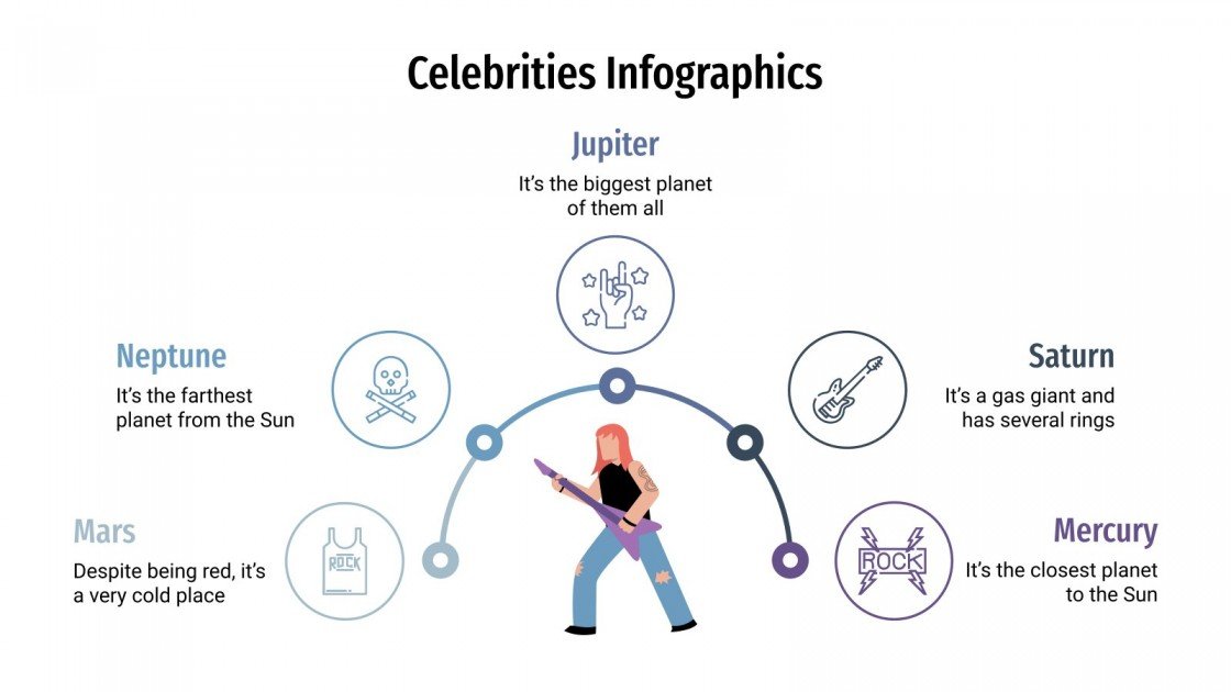 Celebrities Infographics | Google Slides and PPT template