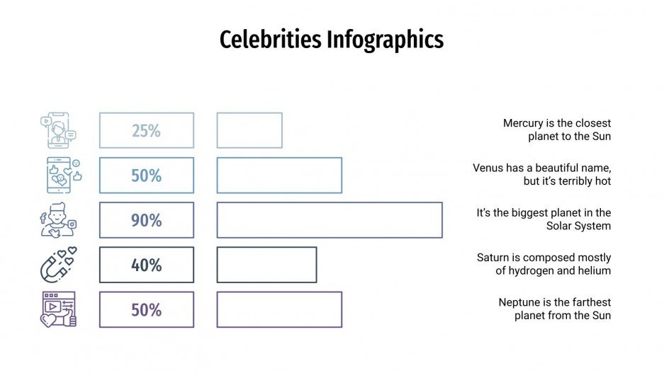 Celebrities Infographics | Google Slides and PPT template