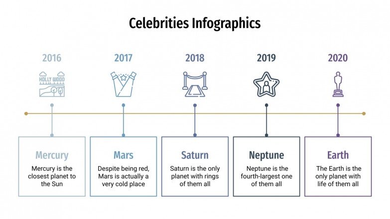 Celebrities Infographics | Google Slides and PPT template
