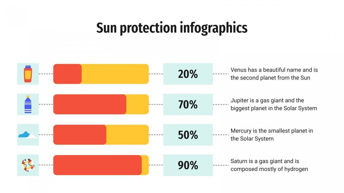 Sun Protection Infographics | Google Slides & PowerPoint