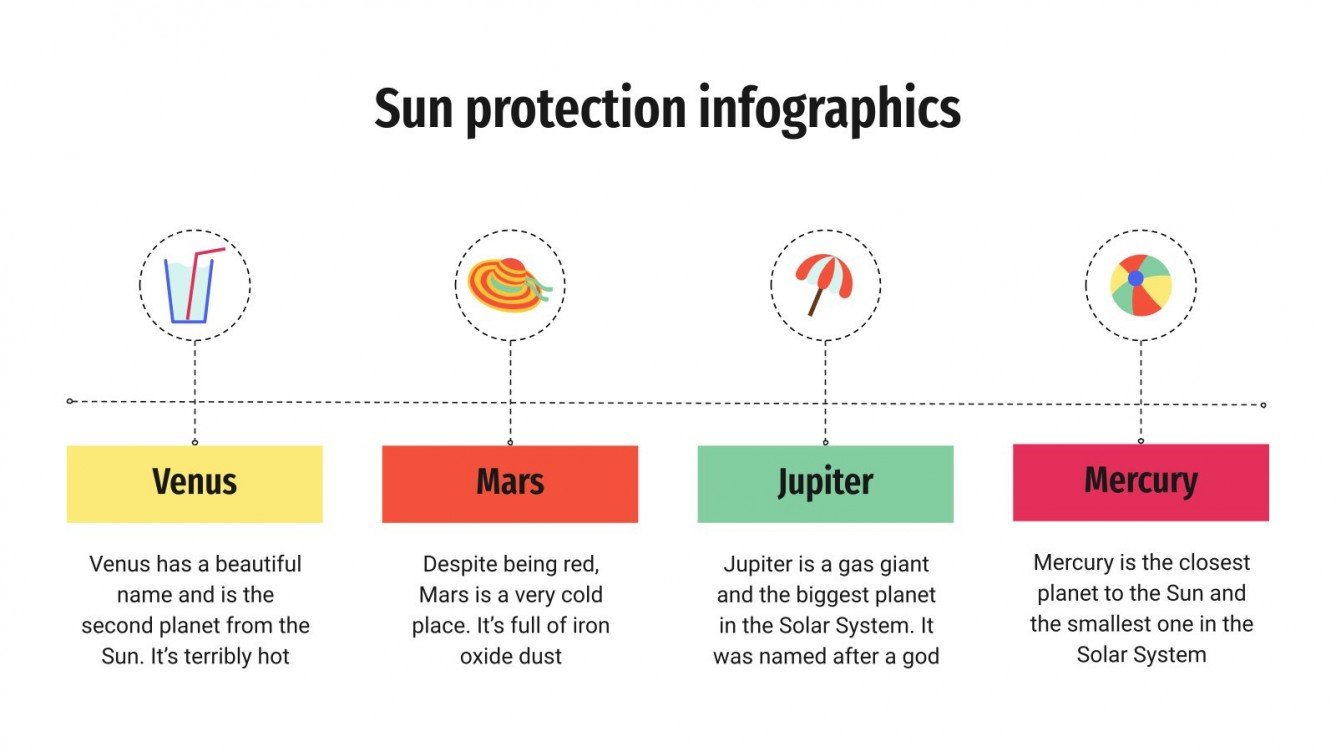 Sun Protection Infographics | Google Slides & PowerPoint