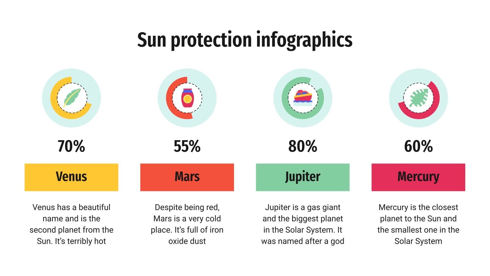 Sun Protection Infographics | Google Slides & PowerPoint