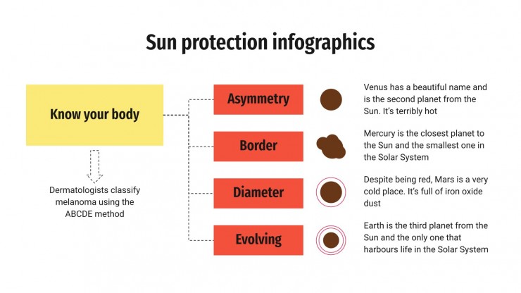 Sun Protection Infographics | Google Slides & PowerPoint