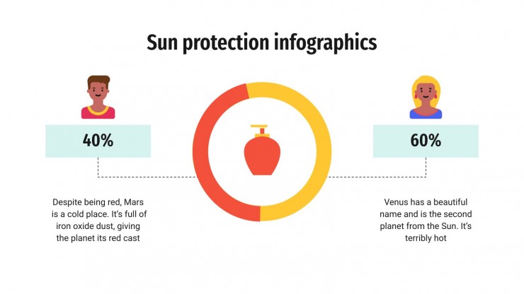 Sun Protection Infographics | Google Slides & PowerPoint