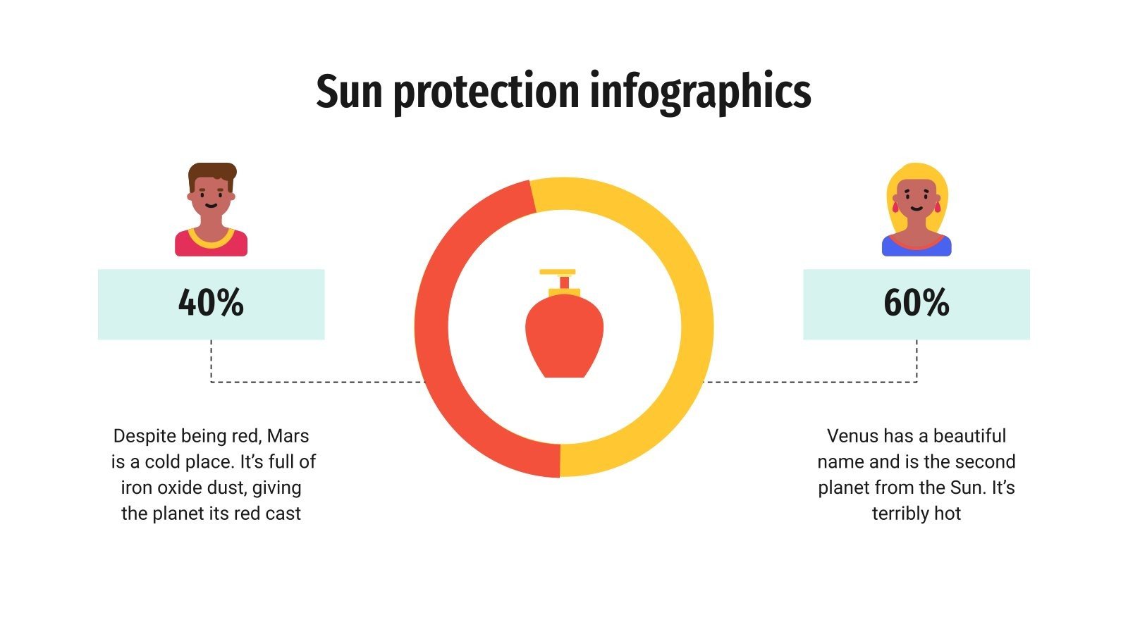 Sun Protection Infographics | Google Slides & PowerPoint