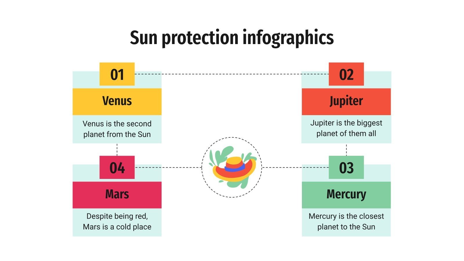 Sun Protection Infographics | Google Slides & PowerPoint