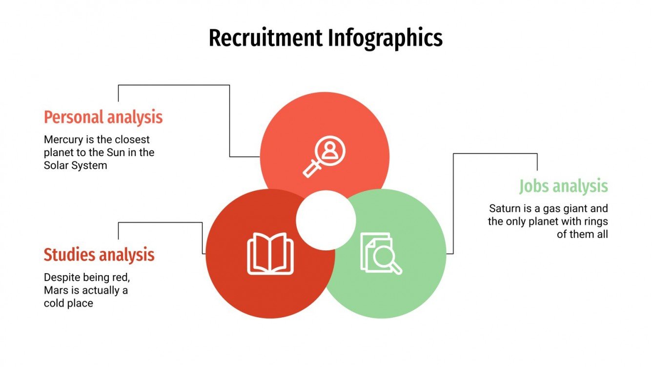 Recruitment Infographics | Google Slides & PowerPoint