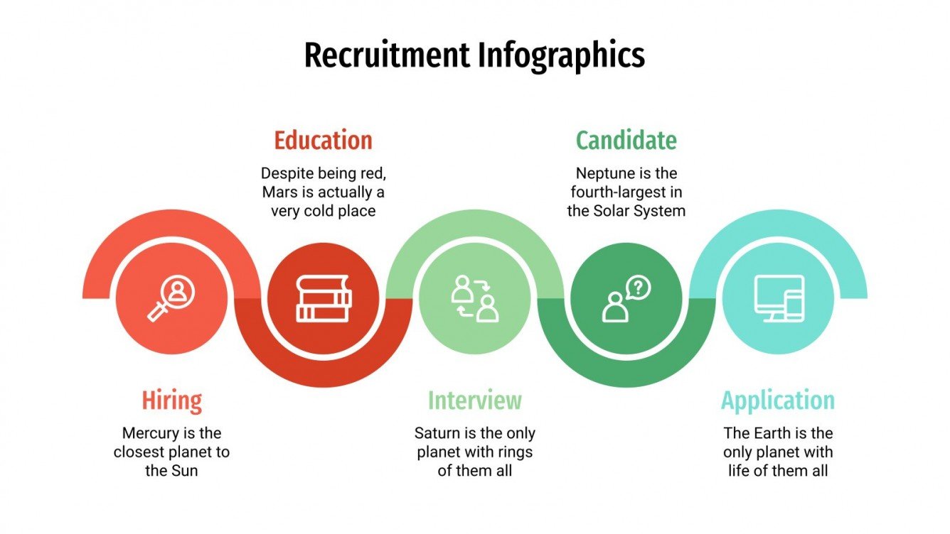 Recruitment Infographics | Google Slides & PowerPoint