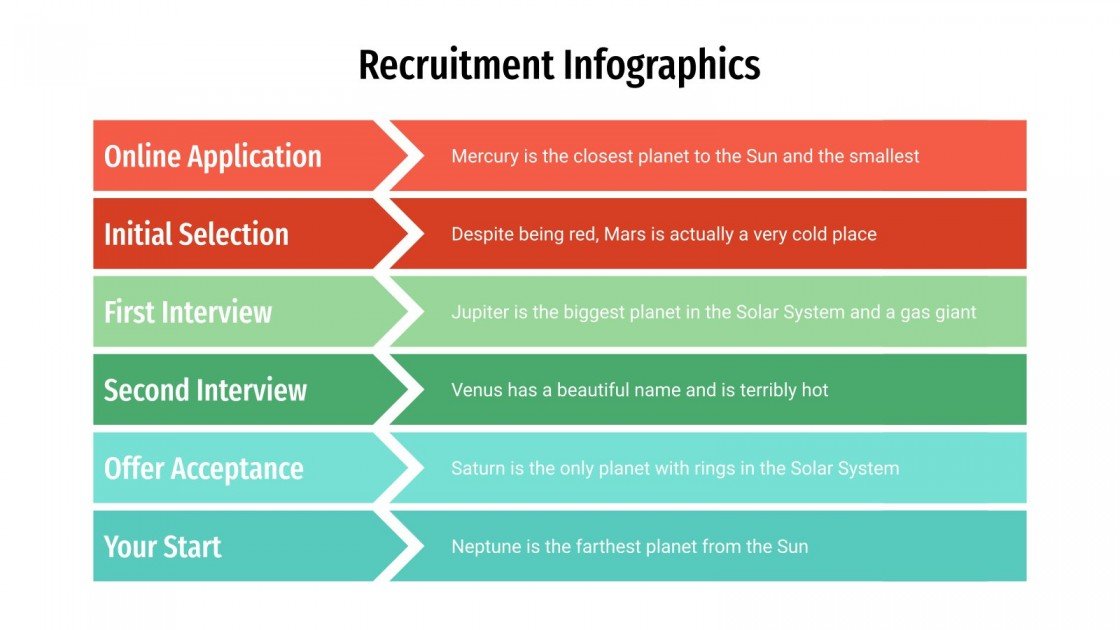 Recruitment Infographics | Google Slides & PowerPoint