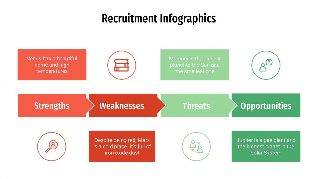 Recruitment Infographics | Google Slides & PowerPoint