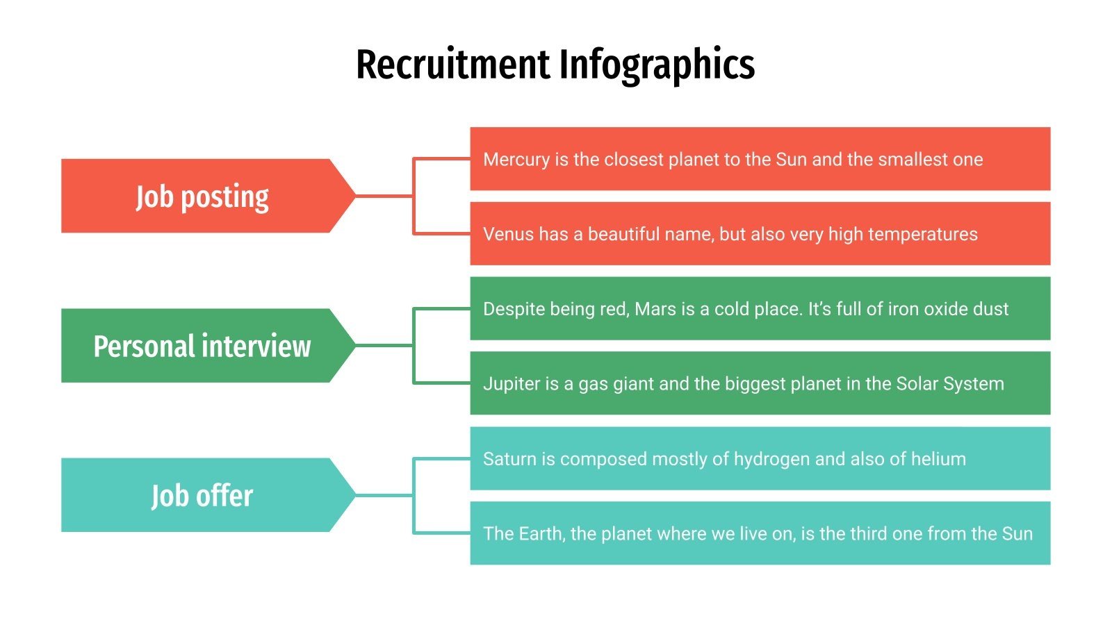 Recruitment Infographics | Google Slides & PowerPoint