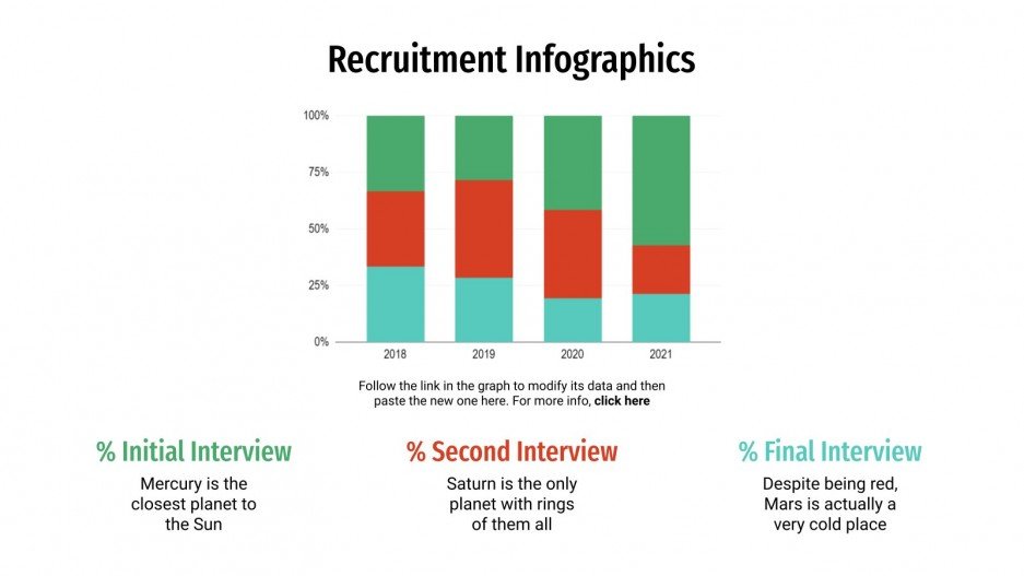 Recruitment Infographics | Google Slides & PowerPoint