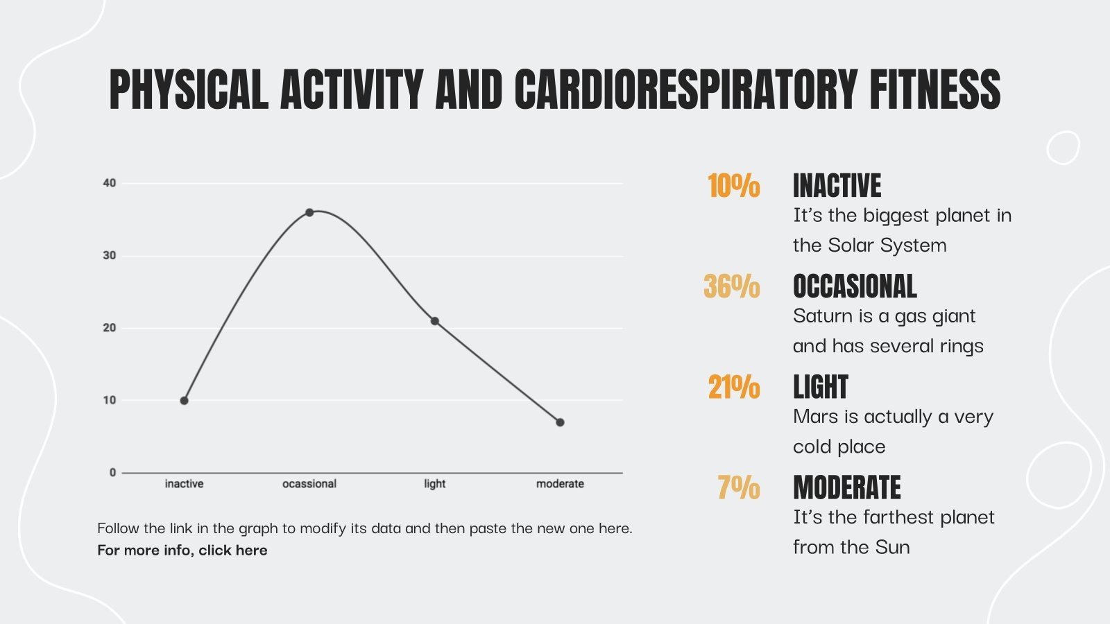 Health for High School: Lifetime Fitness | Google Slides & PPT