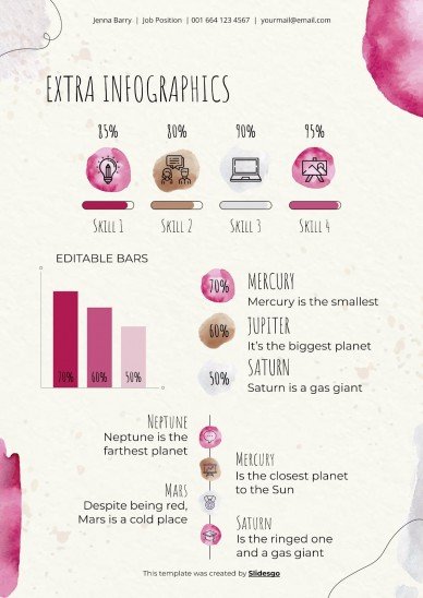 Pretty Doll Maker CV | Google Slides and PowerPoint theme