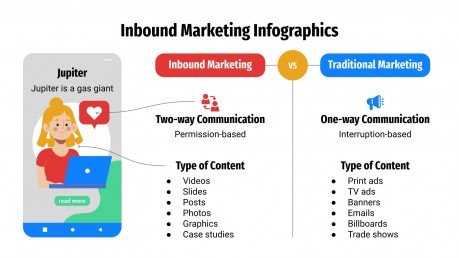Inbound Marketing Infographics | Google Slides & PowerPoint