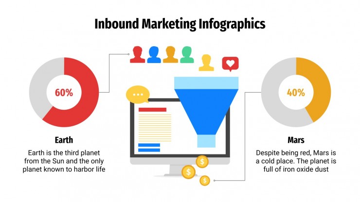 Inbound Marketing Infographics | Google Slides & PowerPoint