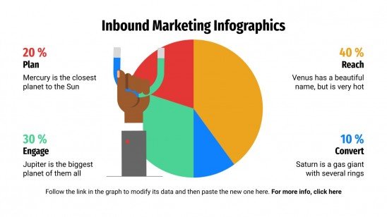 Inbound Marketing Infographics | Google Slides & PowerPoint