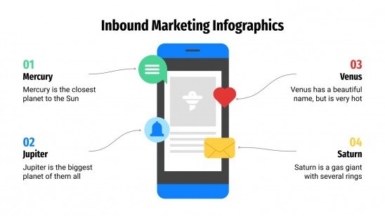Inbound Marketing Infographics | Google Slides & PowerPoint