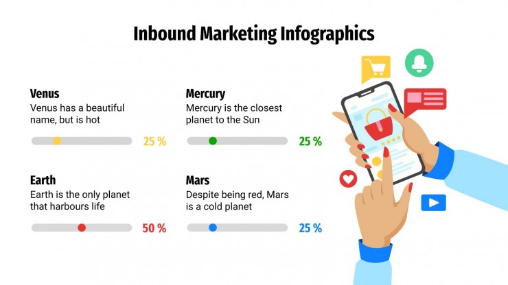 Inbound Marketing Infographics | Google Slides & PowerPoint