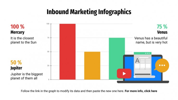 Inbound Marketing Infographics | Google Slides & PowerPoint