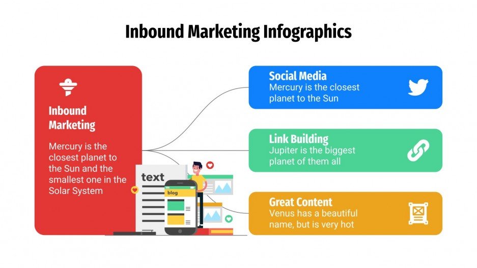Inbound Marketing Infographics | Google Slides & PowerPoint