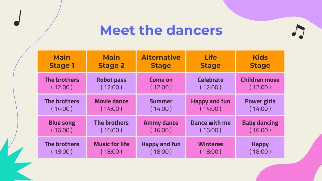 Let's Celebrate Dance Day! | Google Slides and PowerPoint