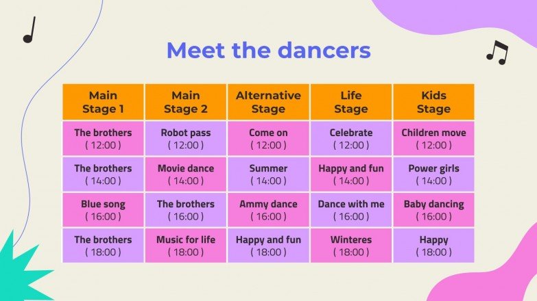 Let's Celebrate Dance Day! | Google Slides and PowerPoint