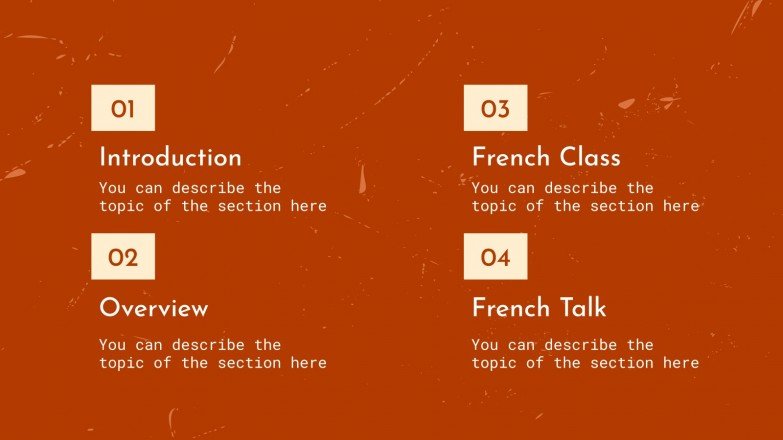 Cours de français | Modèle Google Slides et PPT