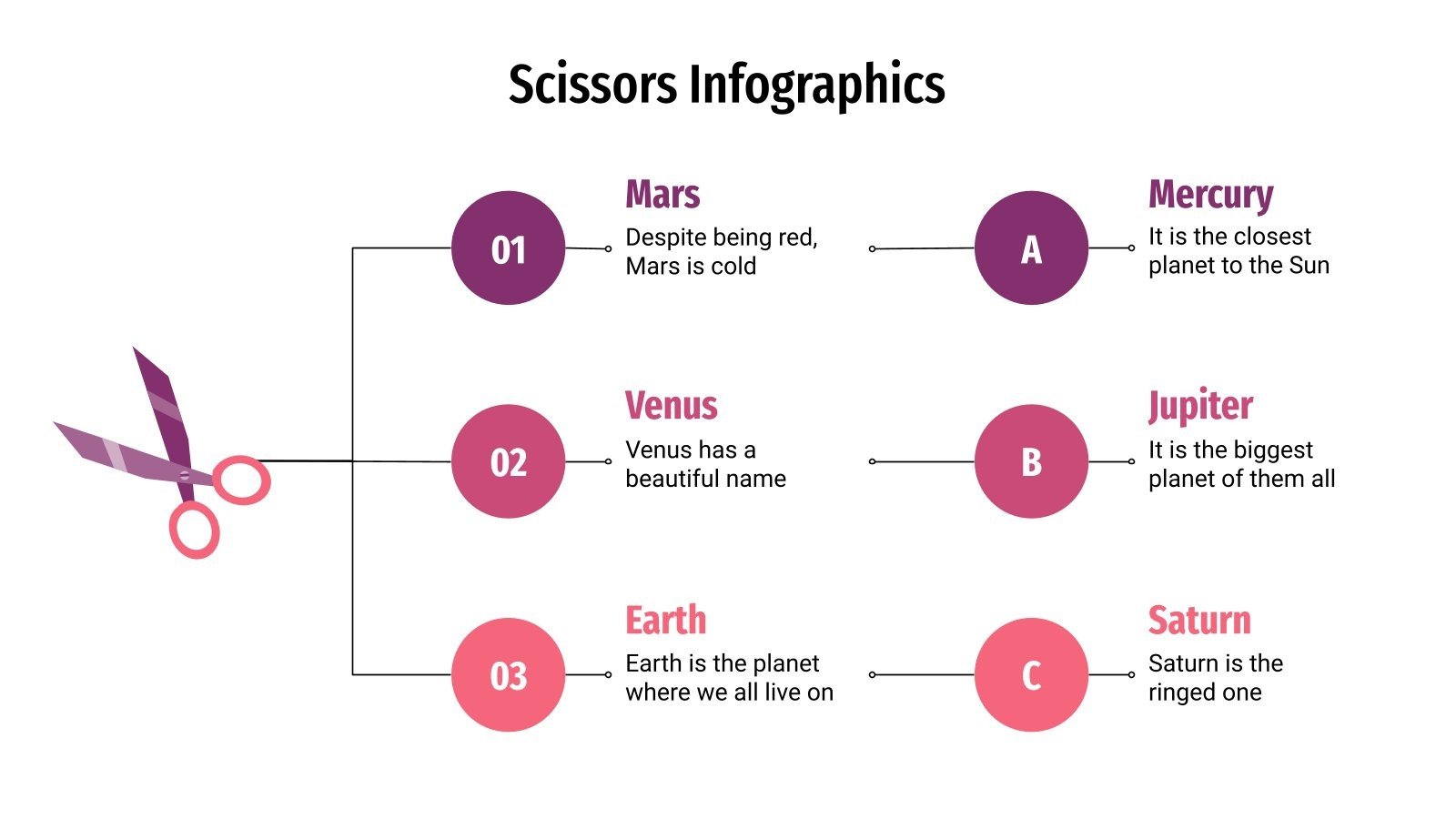 Scissors Infographics | Google Slides and PowerPoint