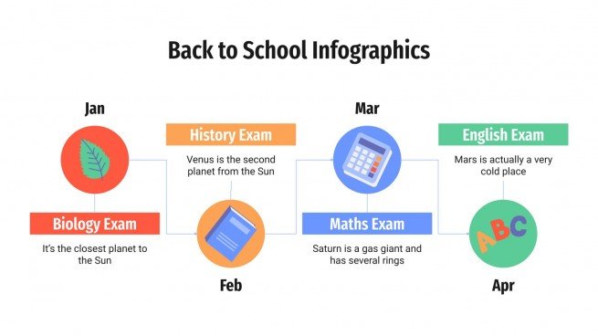 Let's Go Back to School Infographics | Google Slides & PPT