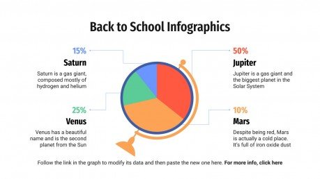 Let's Go Back to School Infographics | Google Slides & PPT