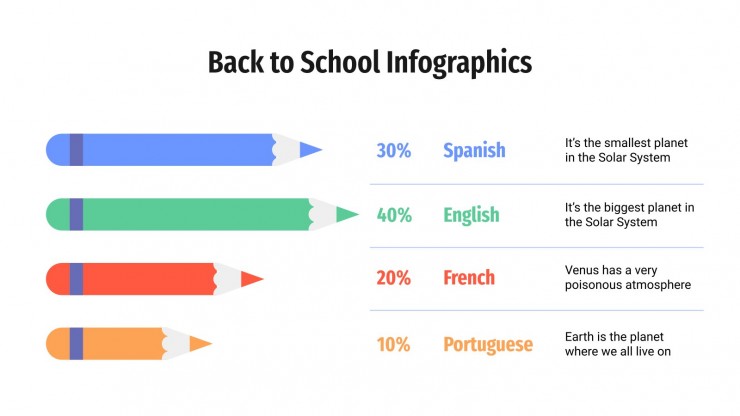 Infografías de vuelta a la escuela | Google Slides y PPT