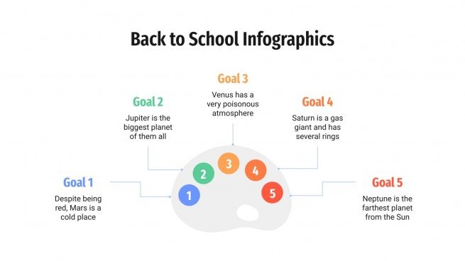 Let's Go Back to School Infographics | Google Slides & PPT