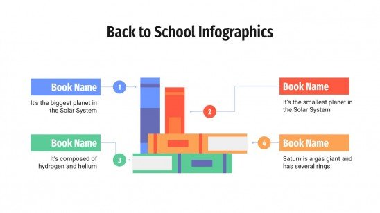 Let's Go Back to School Infographics | Google Slides & PPT