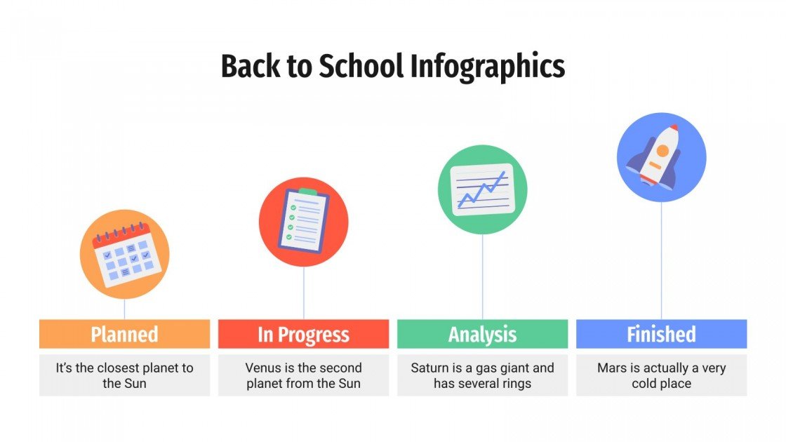 Let's Go Back to School Infographics | Google Slides & PPT