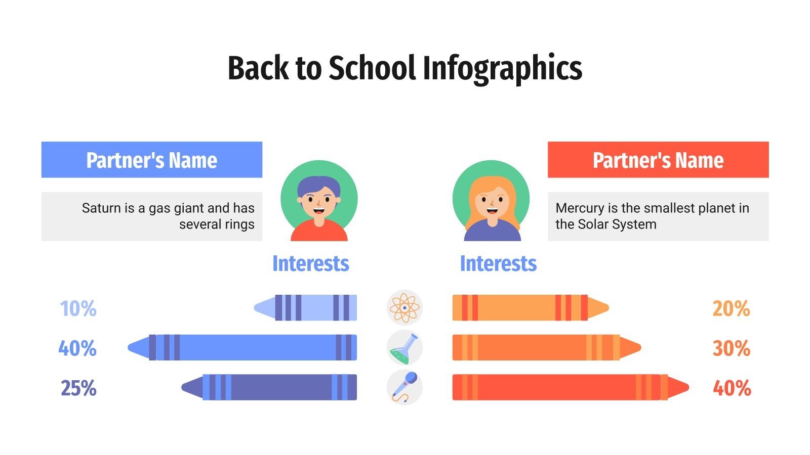 Let's Go Back to School Infographics | Google Slides & PPT