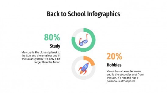 Let's Go Back to School Infographics | Google Slides & PPT