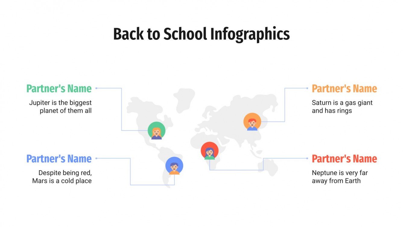 Let's Go Back to School Infographics | Google Slides & PPT