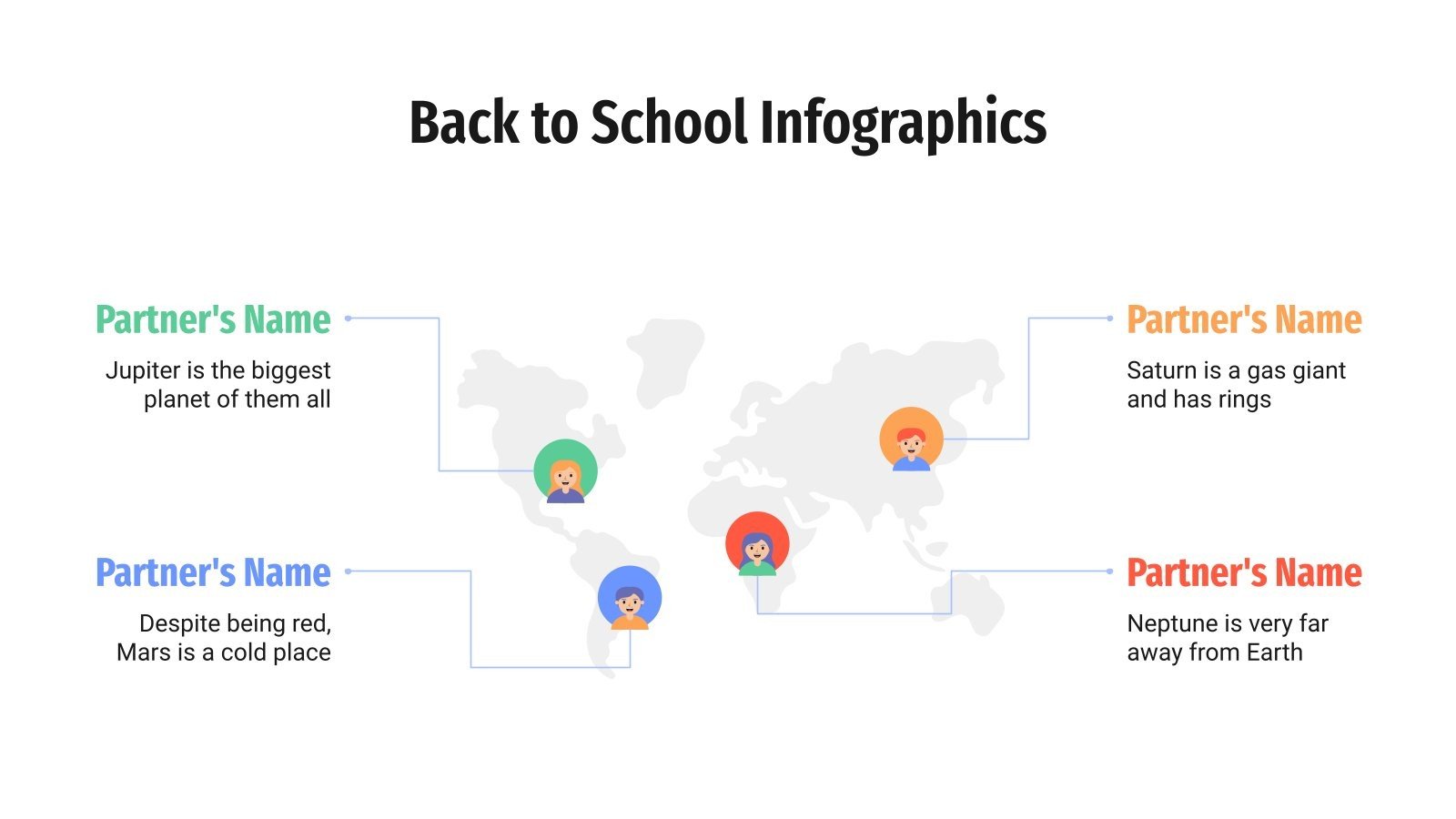 Let's Go Back to School Infographics | Google Slides & PPT