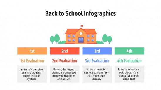 Let's Go Back to School Infographics | Google Slides & PPT